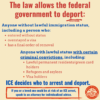 IDP's Shareable Infographics - Immigrant Defense Project