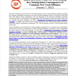 Legal Resources Archives - Immigrant Defense Project