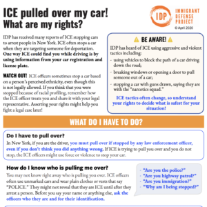 Conozca Sus Derechos con ICE - Immigrant Defense Project