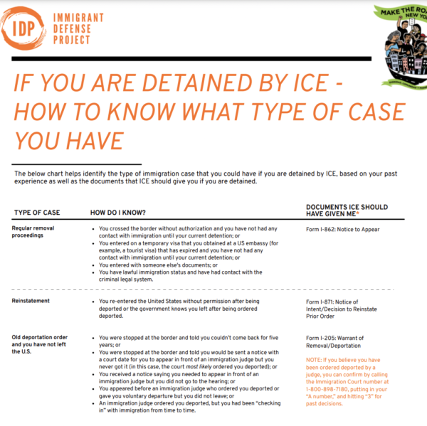 Conozca Sus Derechos con ICE - Immigrant Defense Project